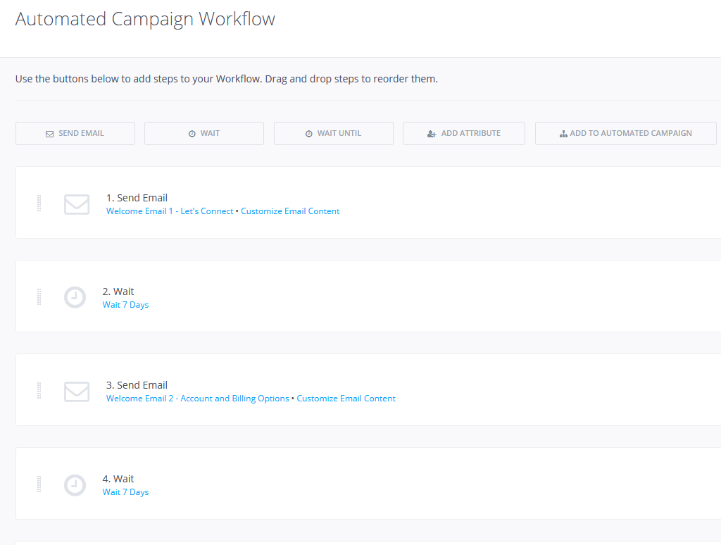 Learn about Automated Campaigns